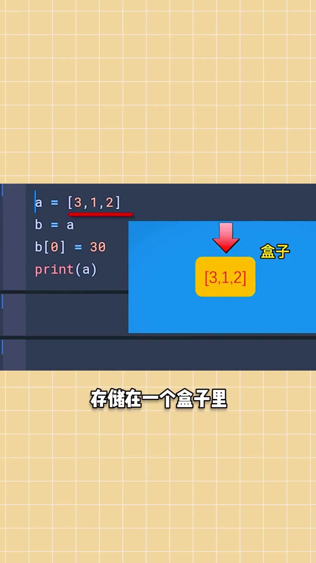 你能看懂吗?python编程