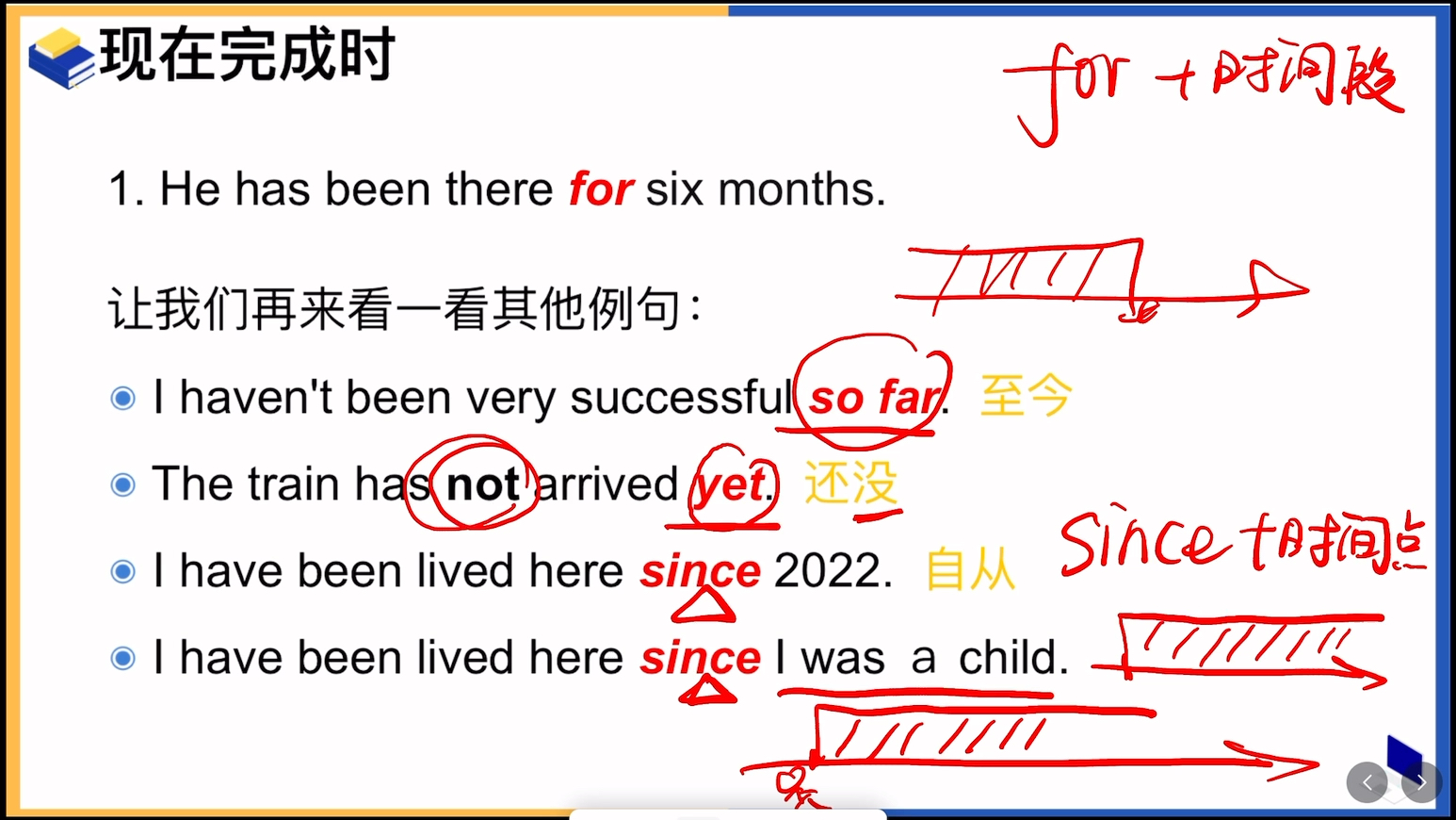看完秒懂!超详细的初中现在完成时讲解!【00后老师录课初尝试】