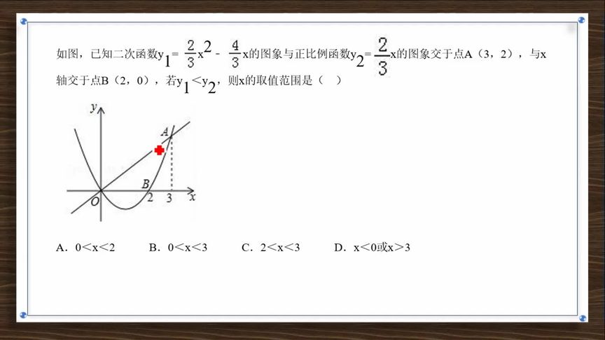 17二次函数与正比例函数的题型