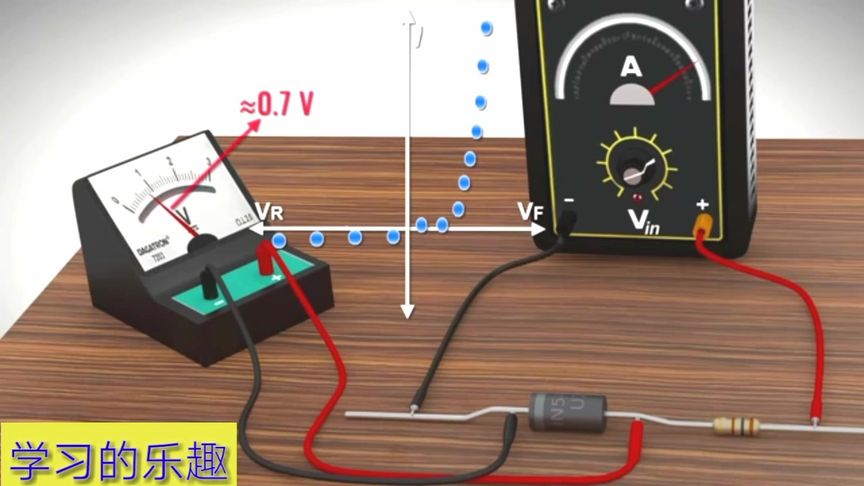 超详细的二极管工作原理,简单电路搭建解说