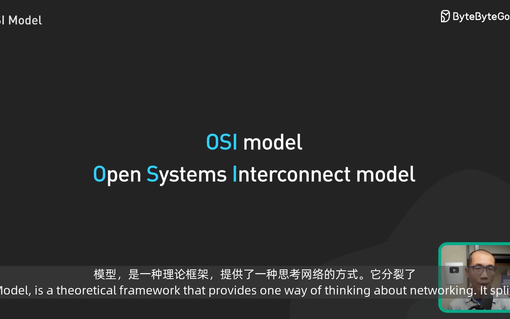什么是 OSI 模型 现实世界的例子