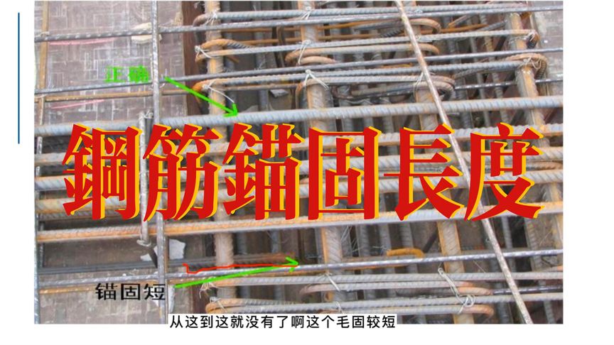 常见工程质量及安全管理通病、钢筋的锚固长度相关规范和措施