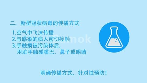 MG动画五环冠状病毒肺炎知识疫情防治宣传AE