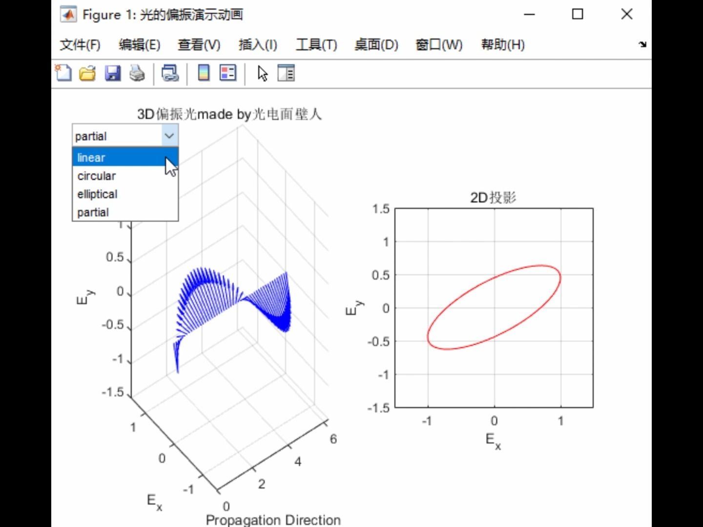 MATLAB动画演示光的偏振
