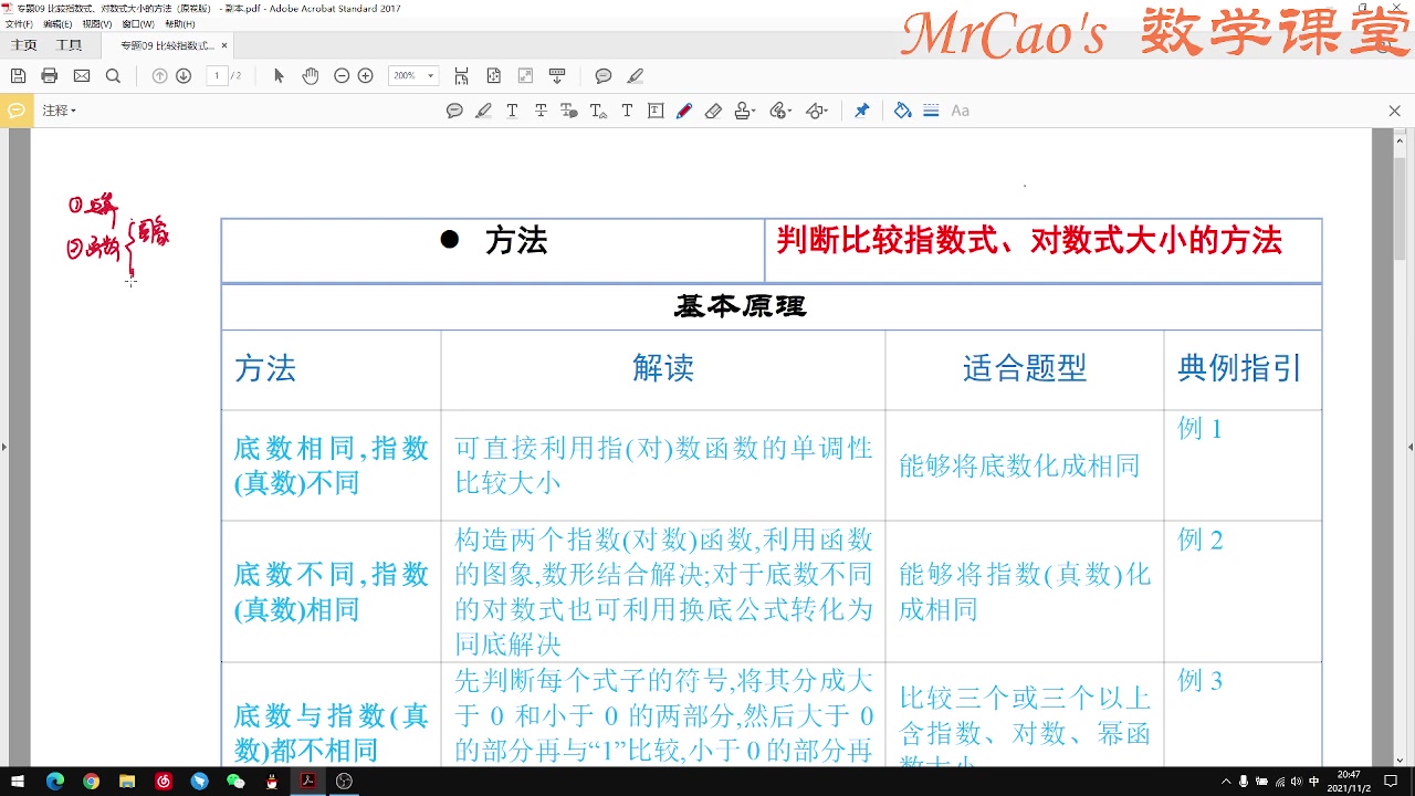 高中数学必修一:指数式、对数式比较大小专题