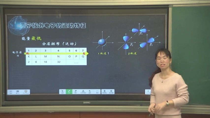 【福州云课堂】高二化学《专题二第一单元 原子核外电子的运动 ①》 ...