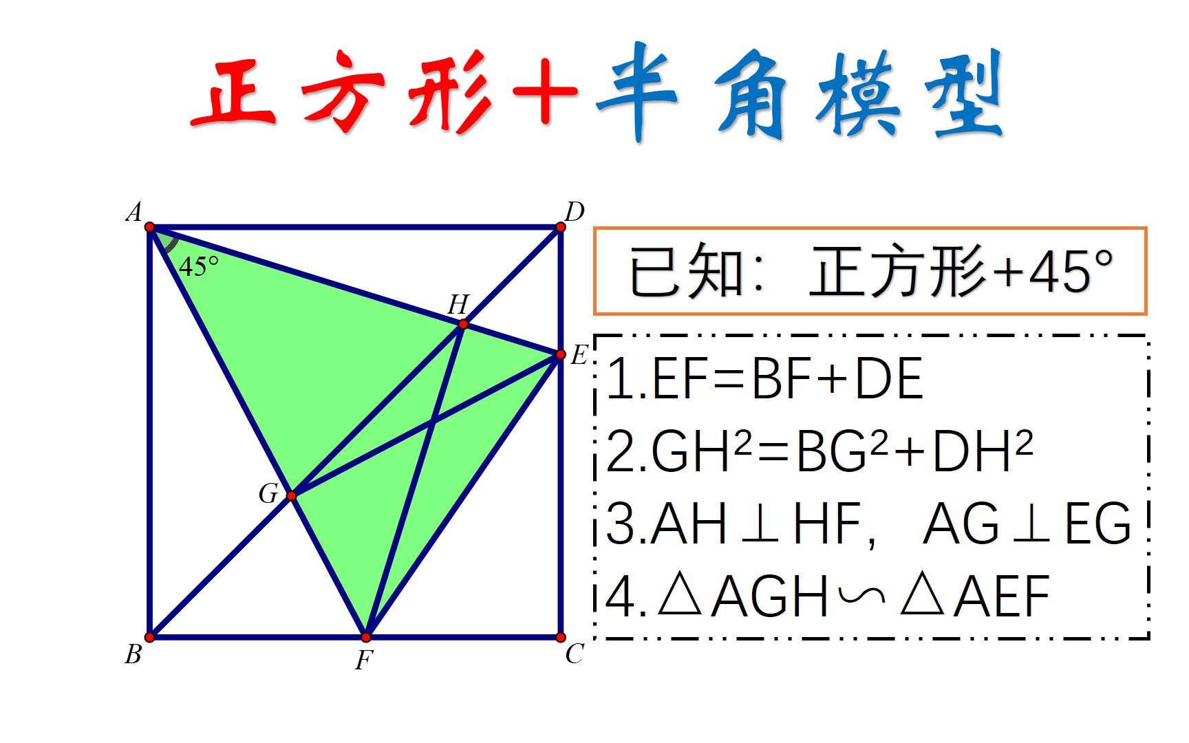 中考数学正方形+“半角模型”,所有结论,收获拉满