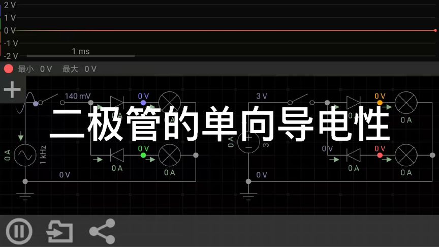 6.二极管的单向导电性"学浪计划”