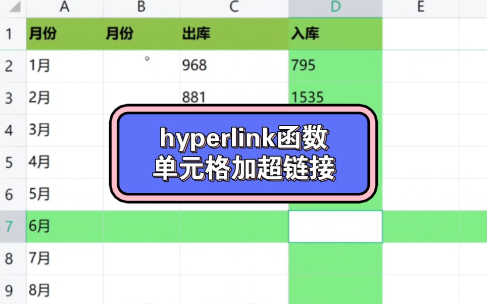 excel超链接函数hyperlink打开指定工作表或外部文件