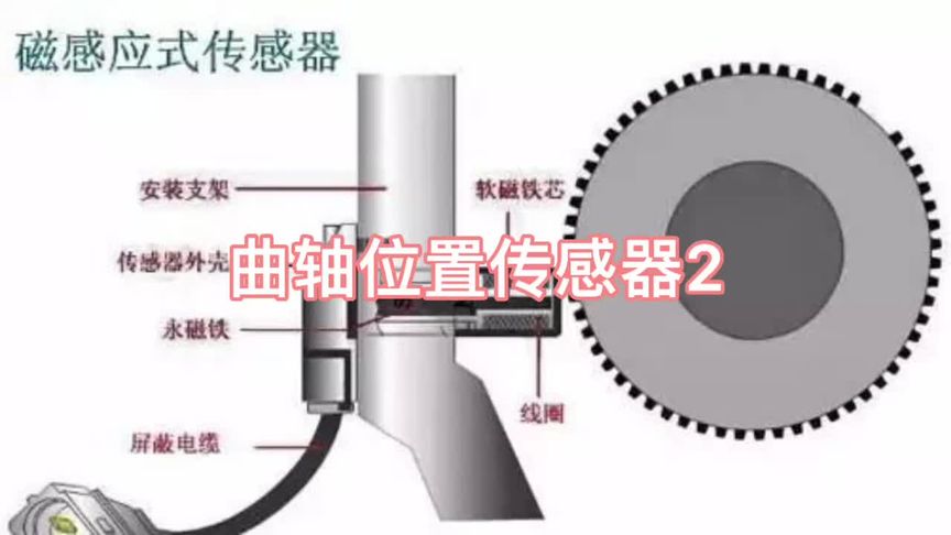 发动机启动不了之转速传感器#抖音汽车 #干货分享
