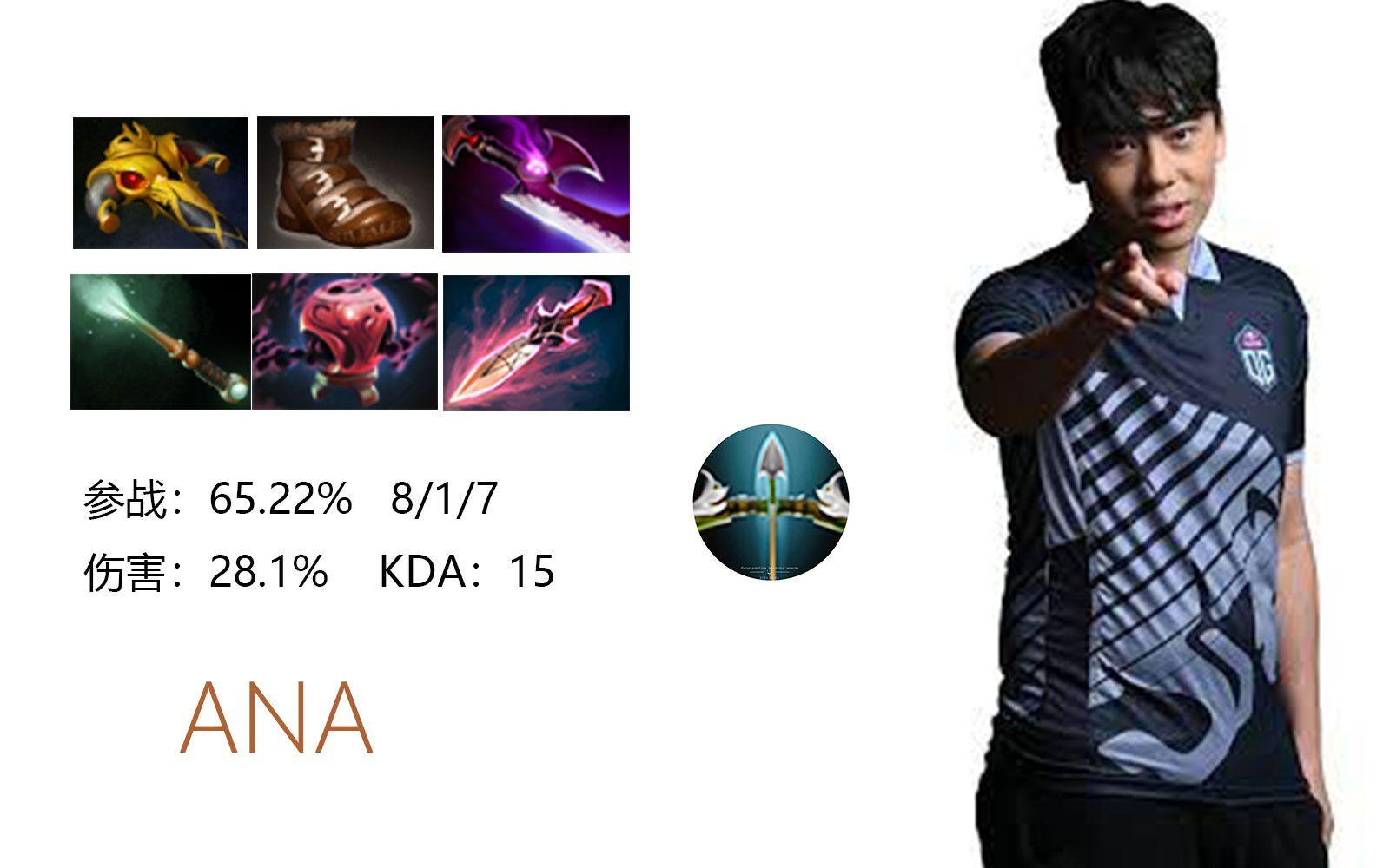 Ana新练的一号位!这个版本绝对有一席之地!