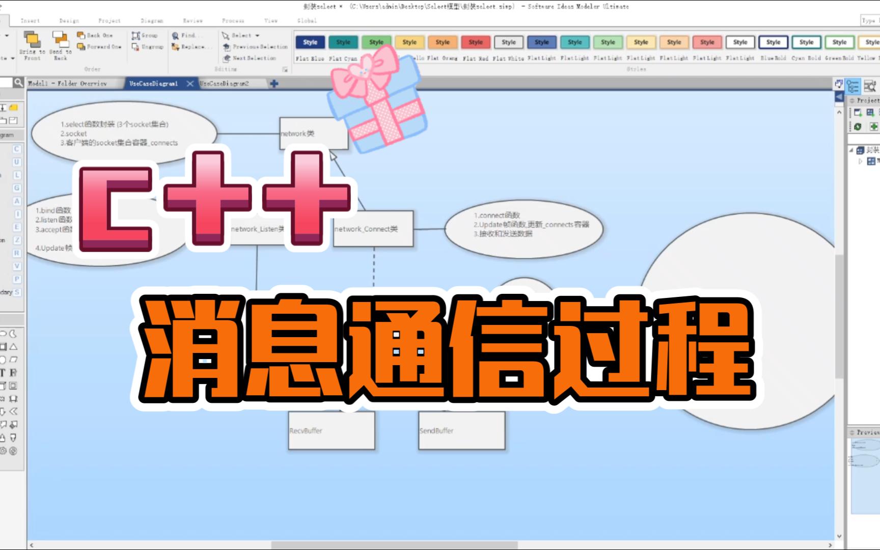 6.网络消息通信过程