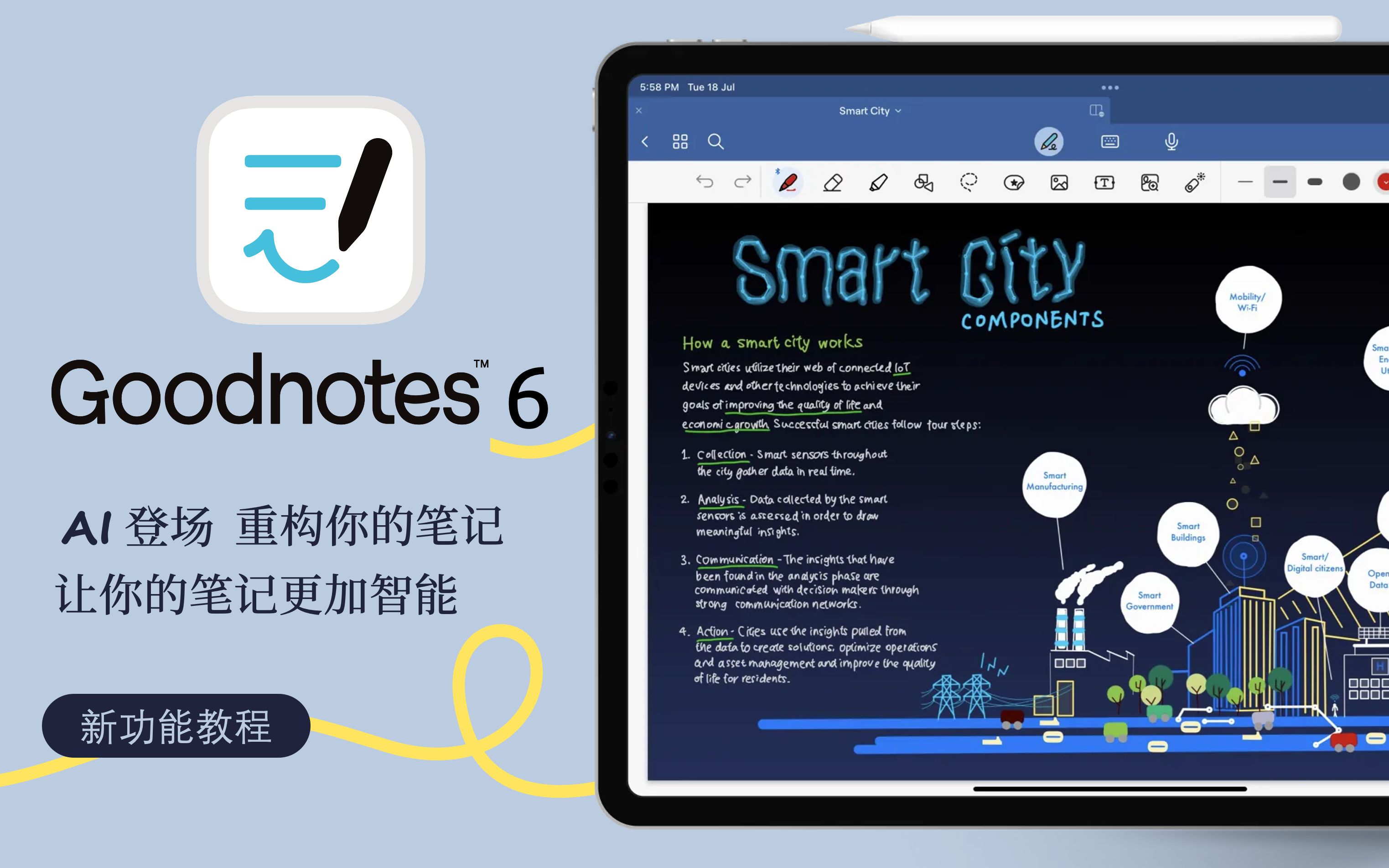 Goodnotes 6 AI登场 重构你的笔记 新功能教程