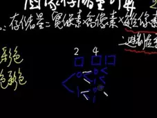 位图图像存储容量计算