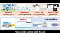 实时数据库
