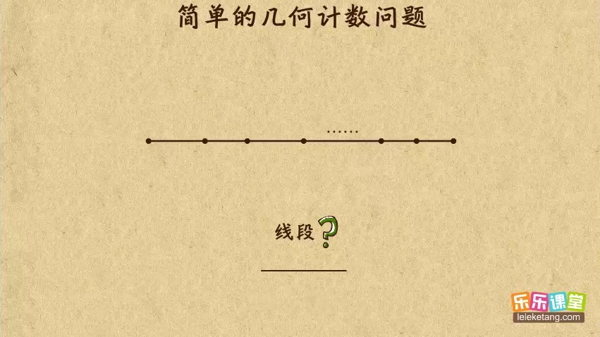 简单的几何计数问题