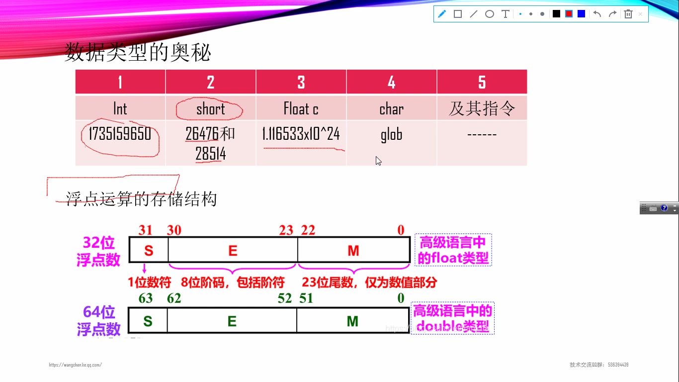 STM32简易计算器的实现