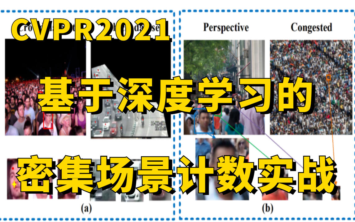 CVPR2021 | 基于深度学习的密集场景计数实战,论文解读+源码复现,...