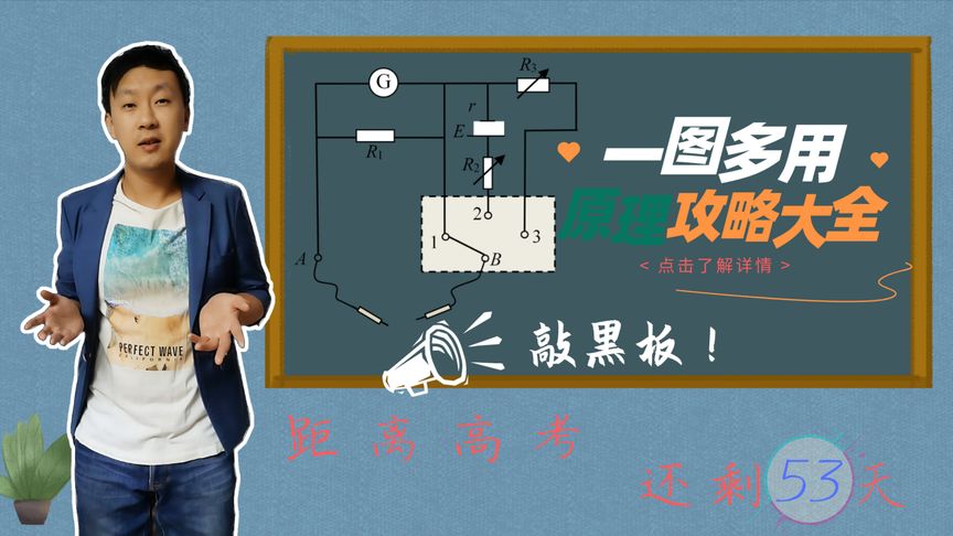 高考倒计时53天:1图3用,多用表内部结构,表头改电压电流表
