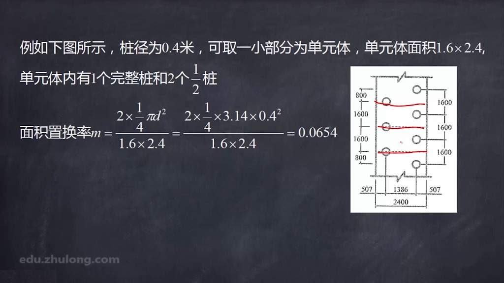 24.置换率的计算规则