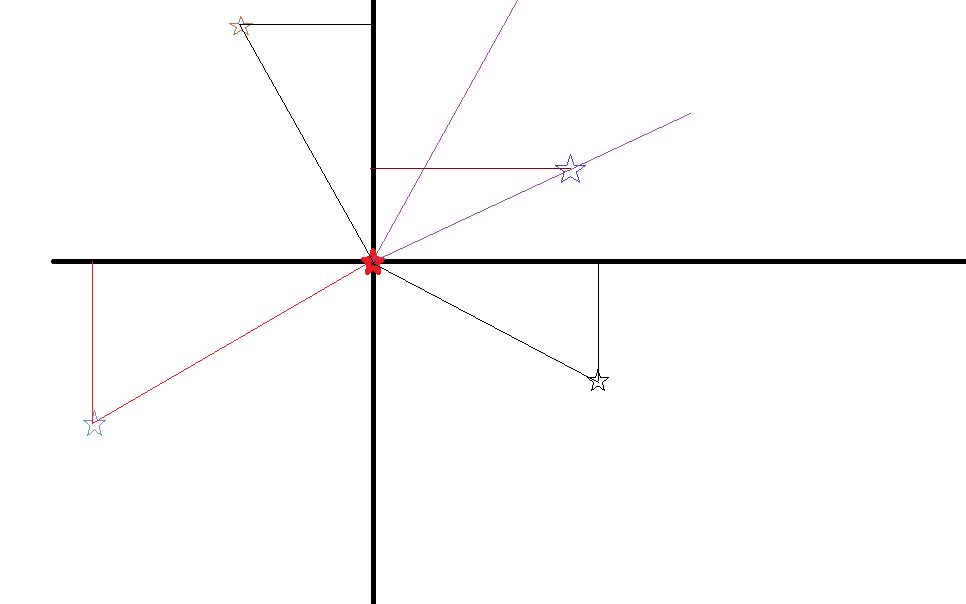 魔兽怀旧版自动寻路