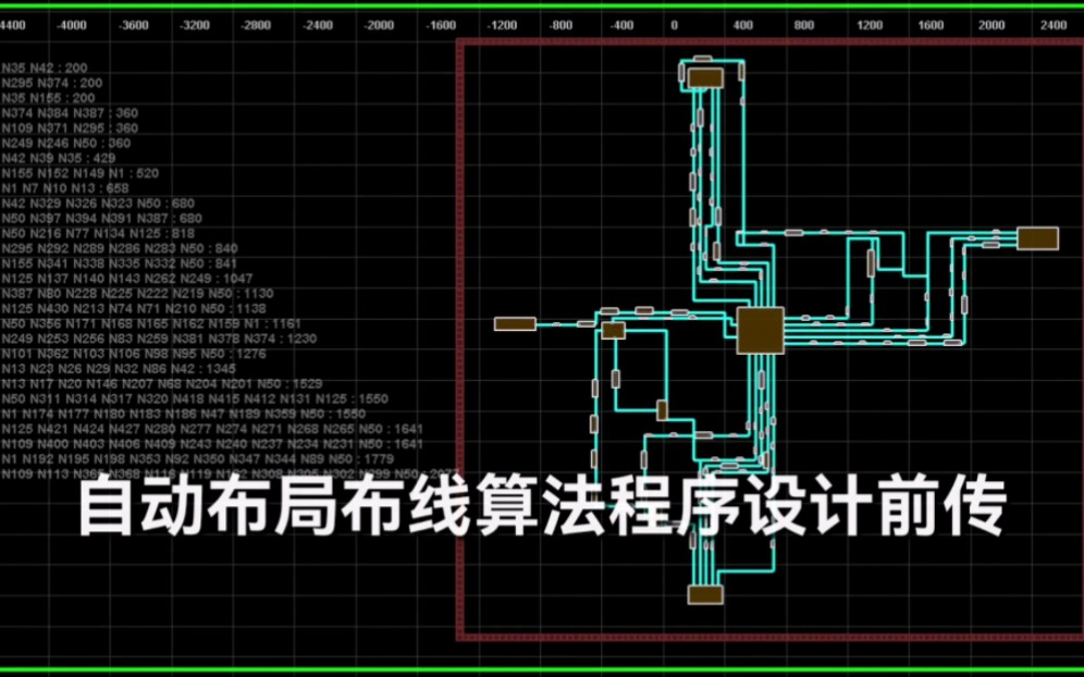 自动布局布线算法程序设计前传