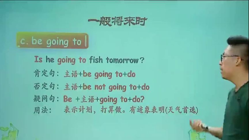 新概念英语第二册:英语时态一般将来时的用法及结构,重点内容!