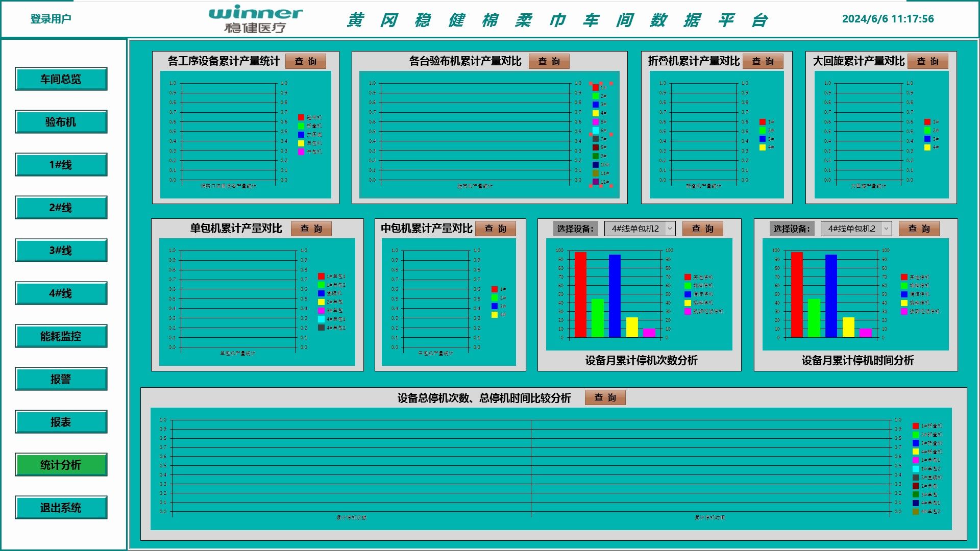 西门子Wincc视频教程(14)——图表控件的使用,以及项目分享