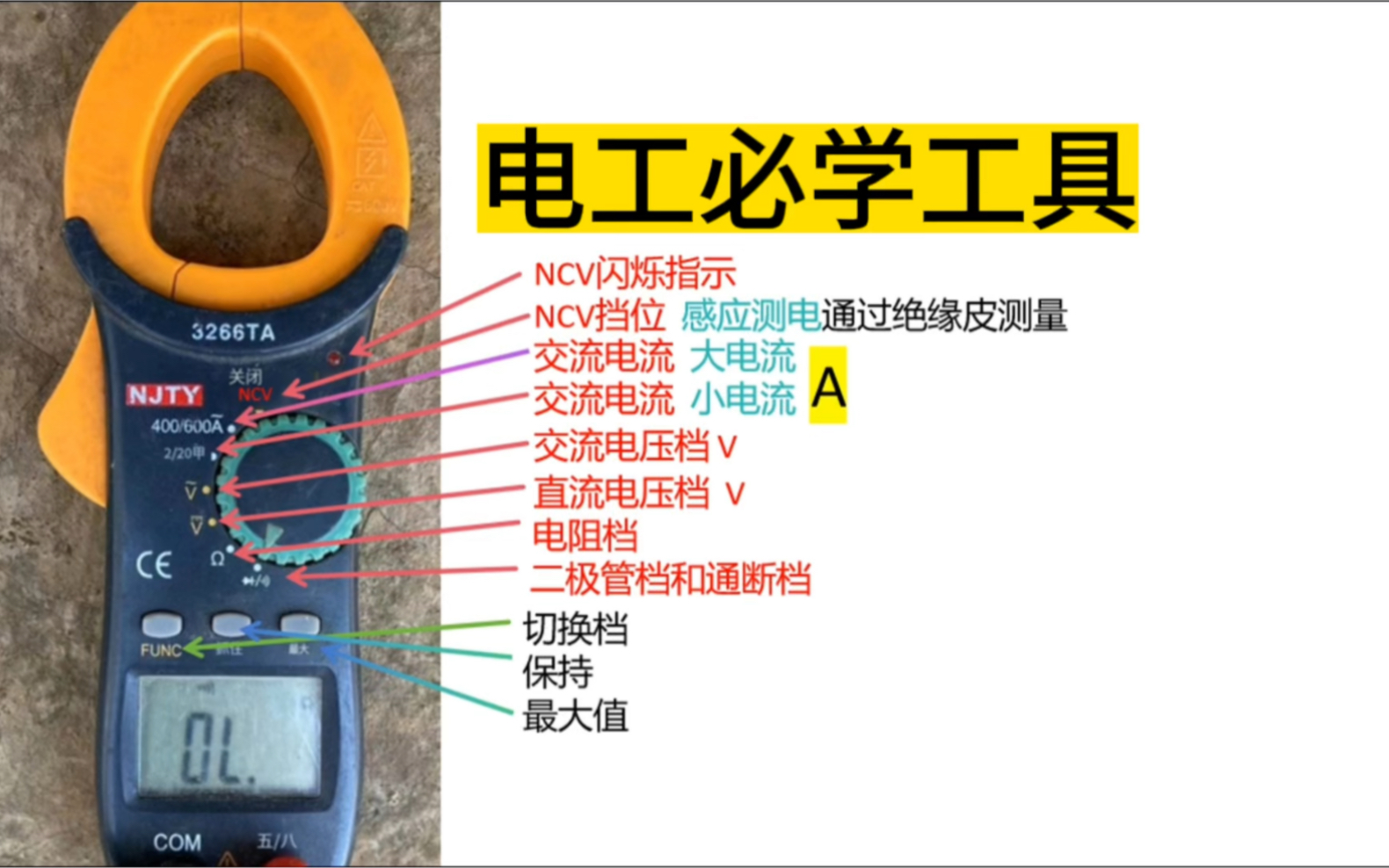 电工必学工具钳流表