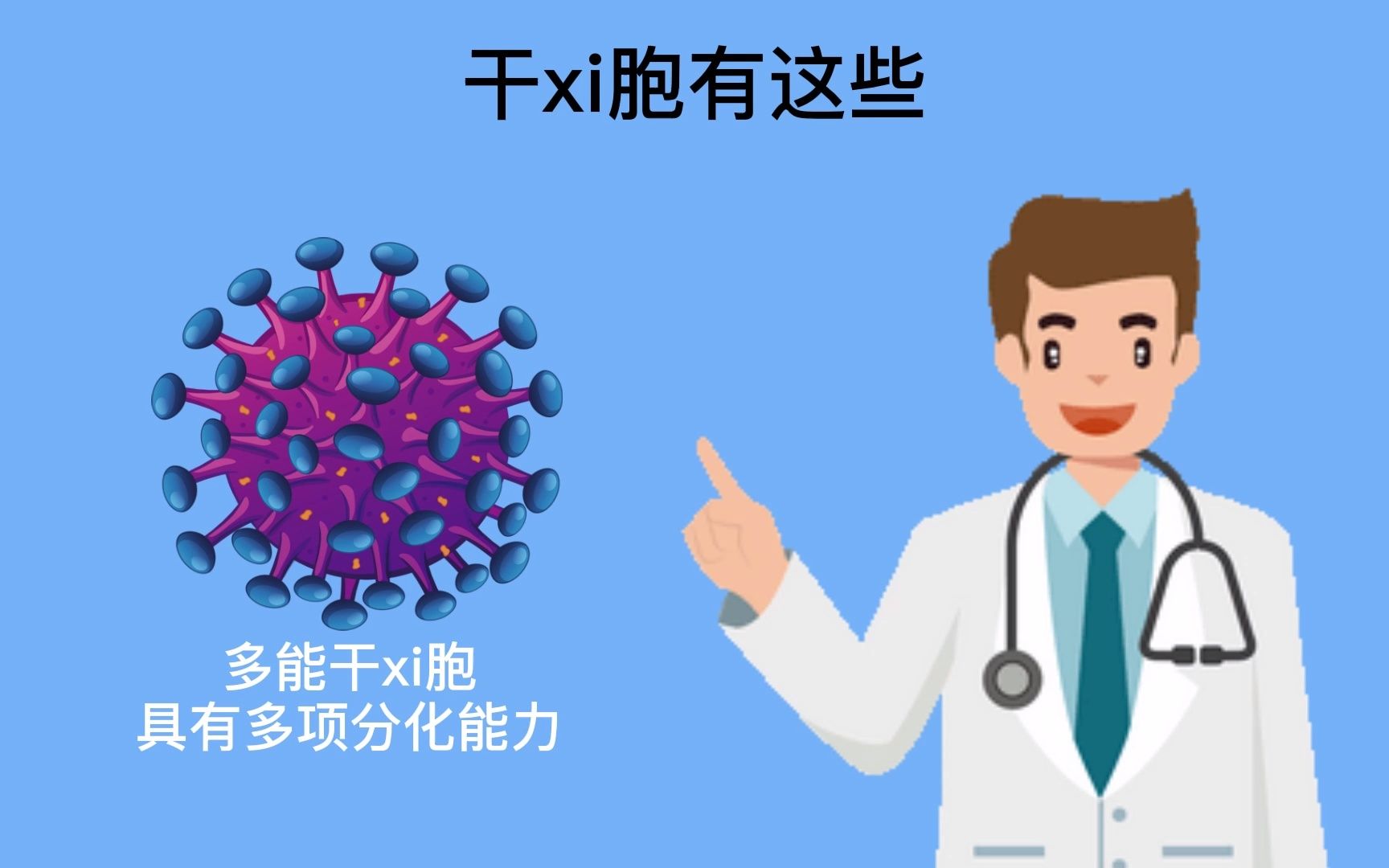 什么是干细胞