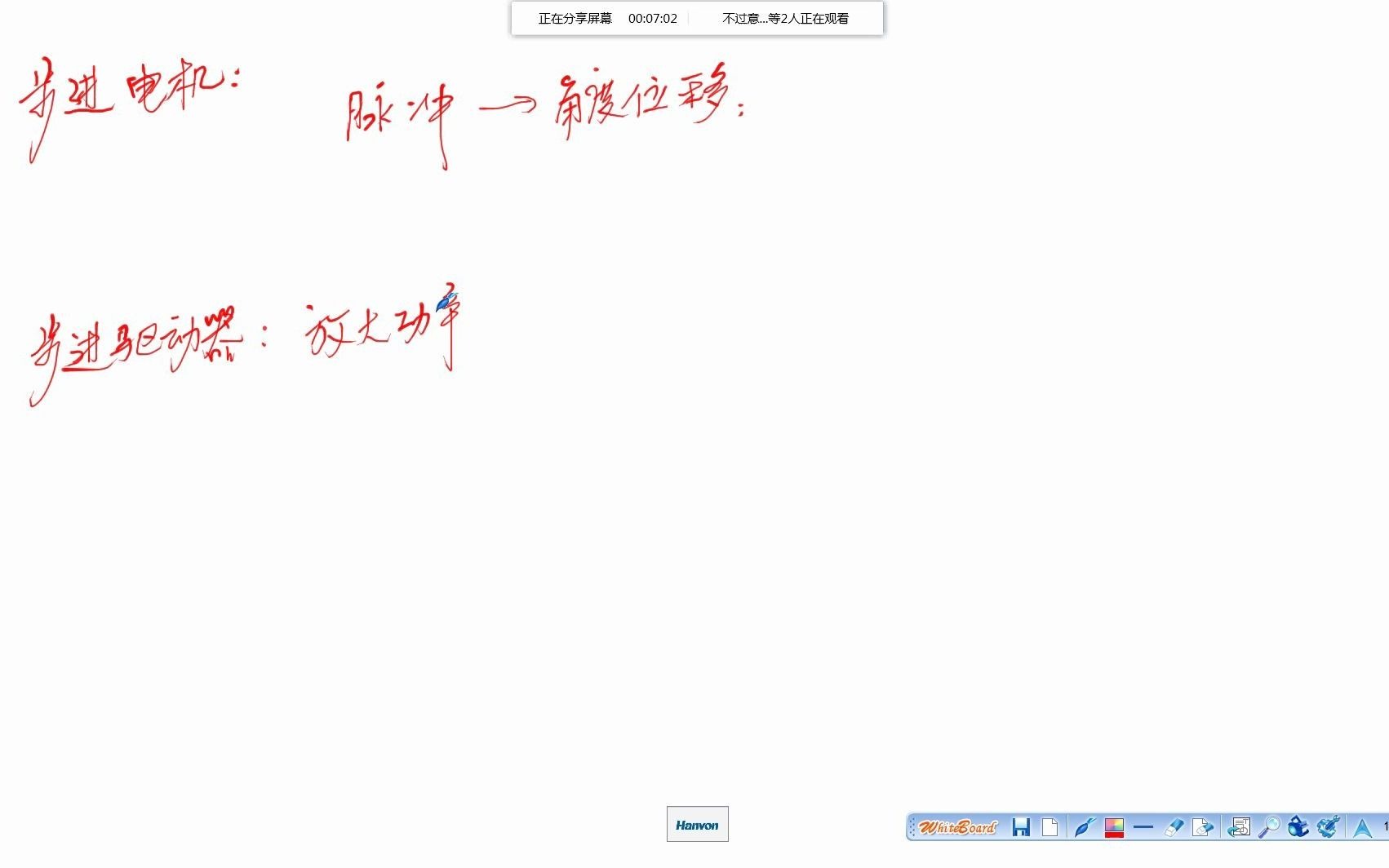 西门子200smartPLC第21讲PLS指令全套课程加QQ1051203005