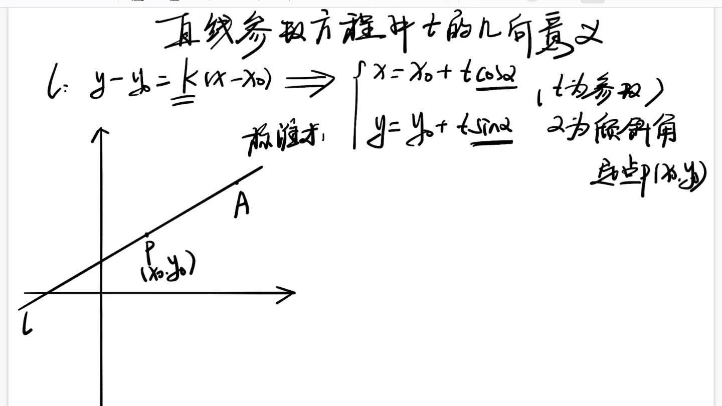 直线参数方程中t的几何意义
