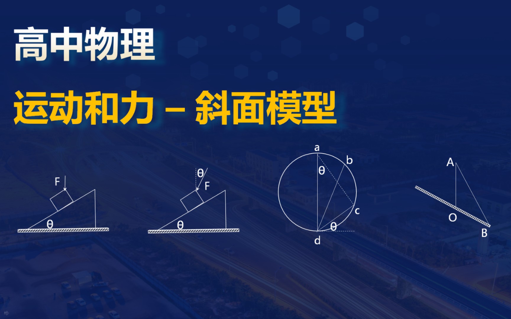 运动和力——斜面模型