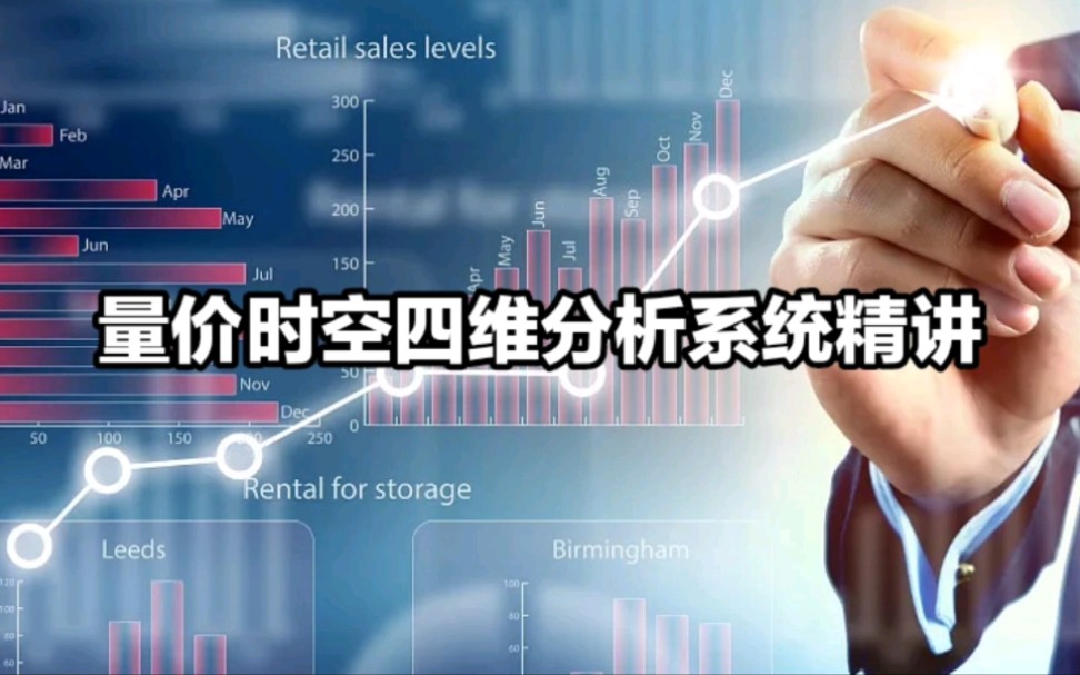 量价时空四维分析系统精讲