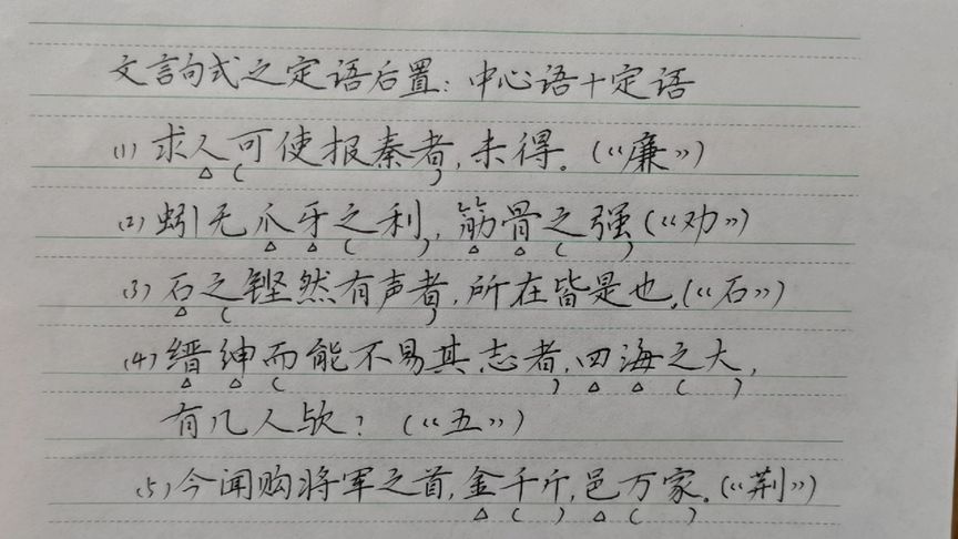 高考考点:文言句式之定语后置