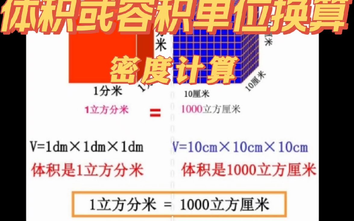 7.密度计算中涉及体积或容积的单位换算