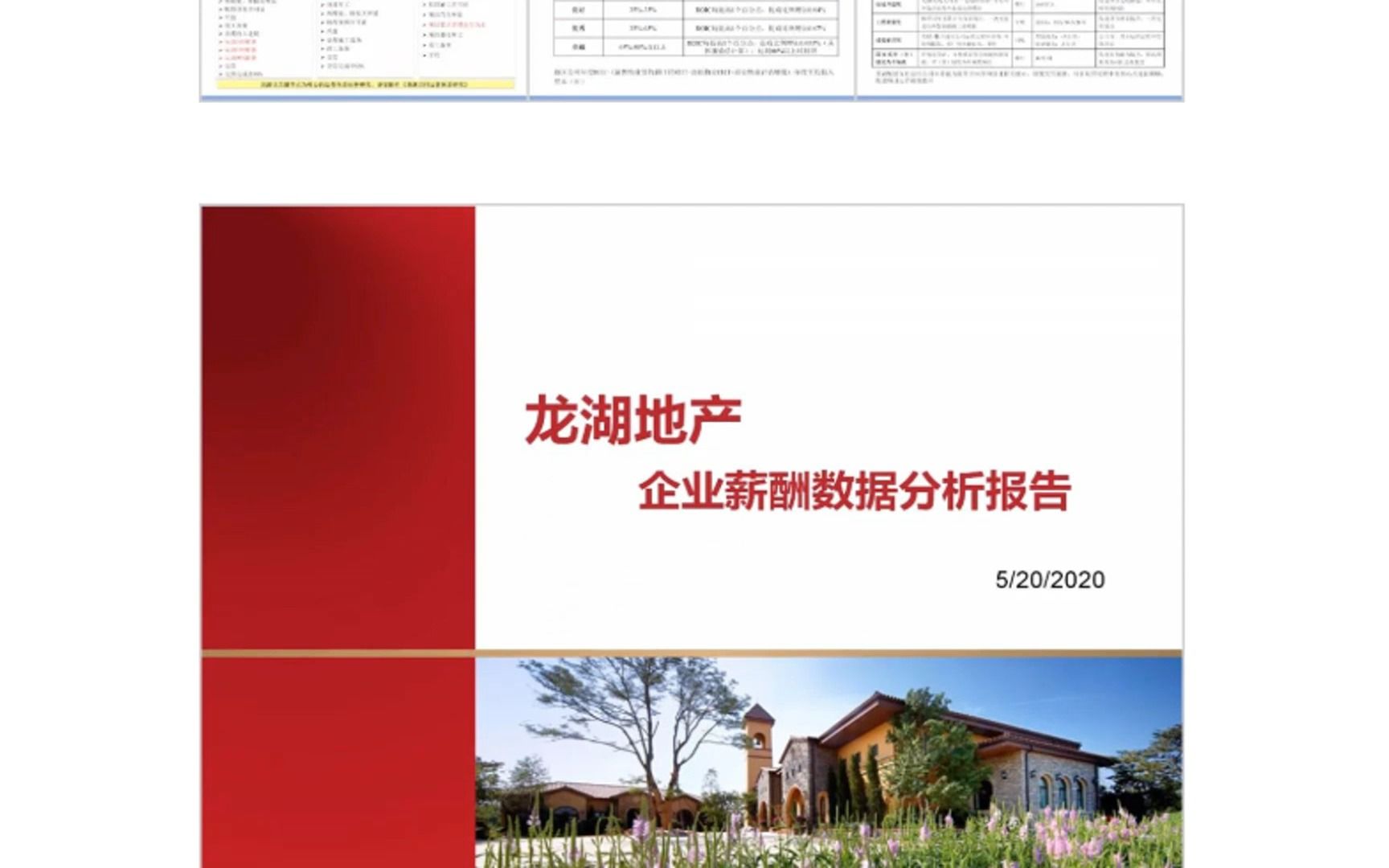 龙湖地产人力资源管理体系全案资料