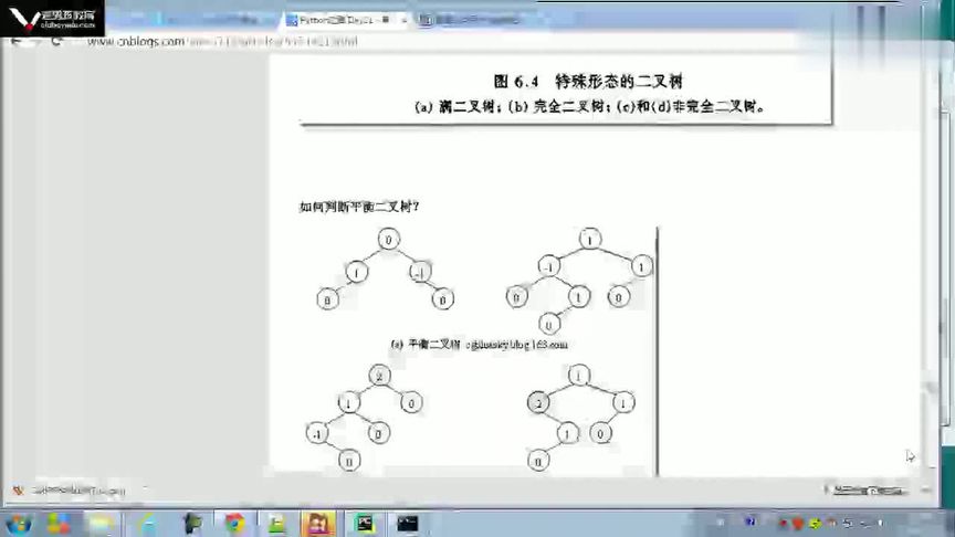 Python大神视频教程:第902讲,完全二叉树