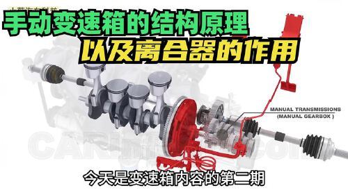 手动变速箱拆解大揭秘:离合器如何精准换挡?原理一目了然!