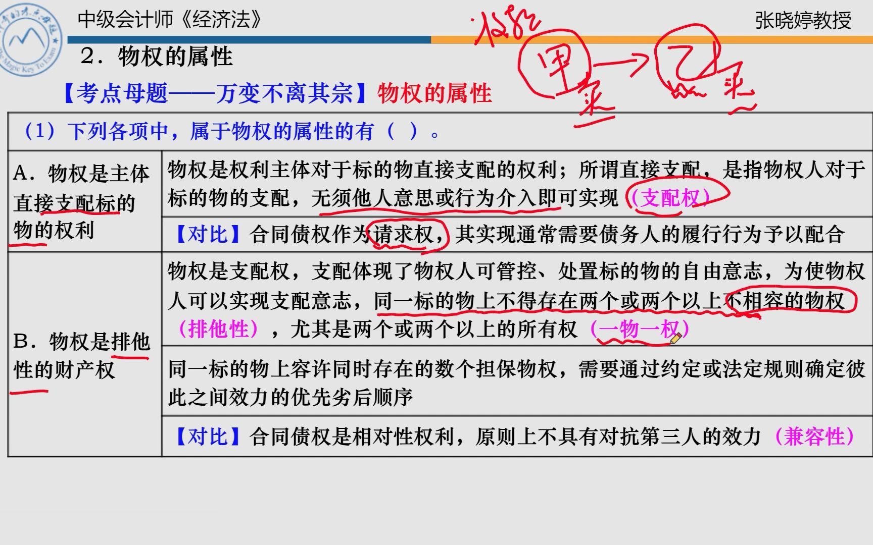 经济法-物权法的属性