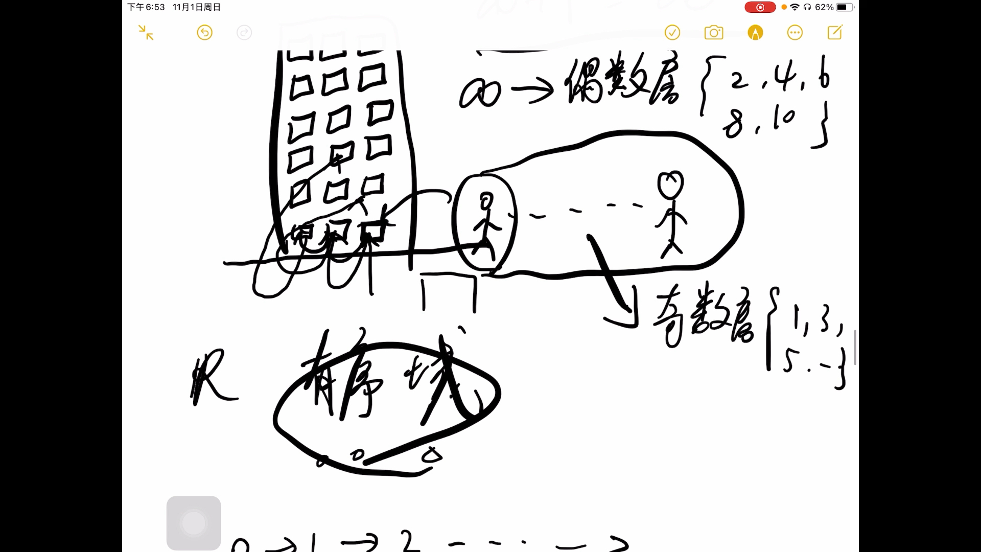 【微积分】算个圆的面积,要这么多事吗?(1)