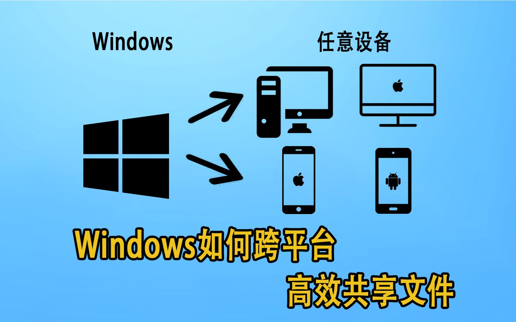 Windows与Mac、IOS、安卓手机间,如何跨平台高效共享文件?
