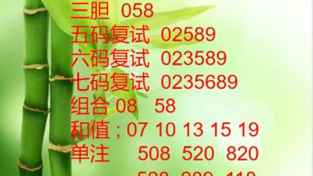 福彩3D#7.7号推荐已出