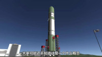 洲际导弹速度有多快?9000公里仅需20分钟,你知道这意味着什么吗