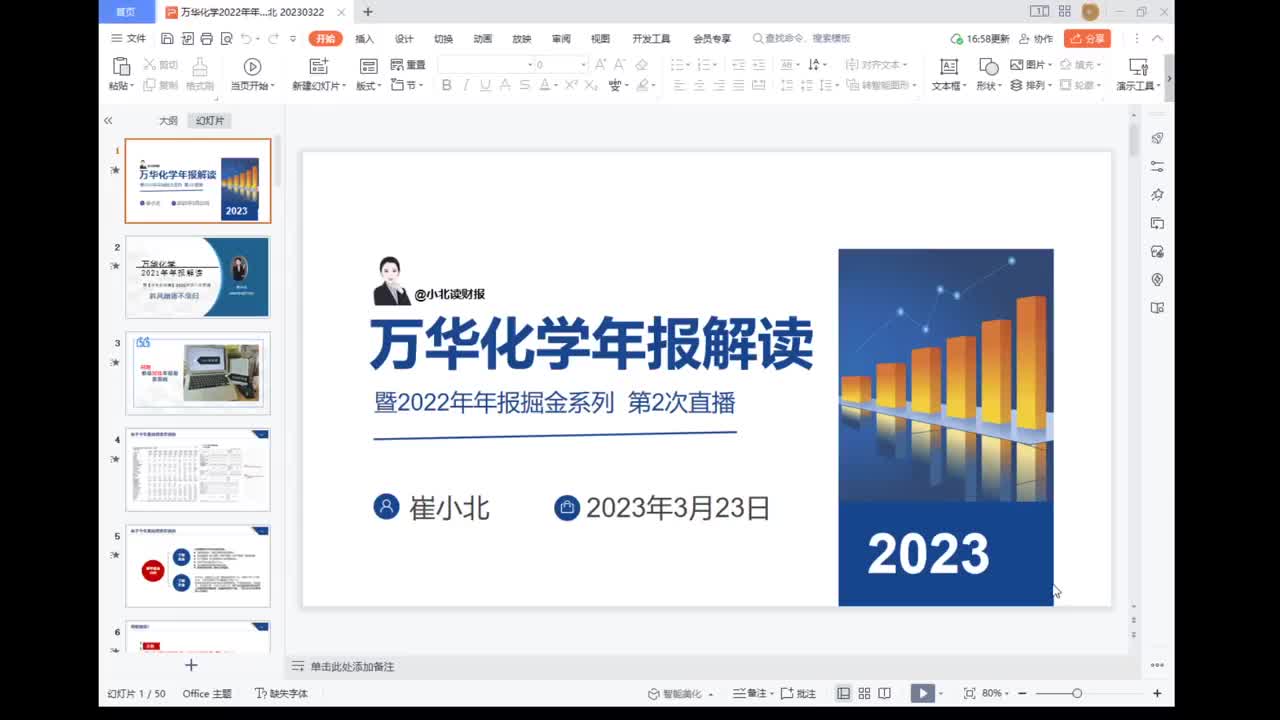 万化化学2022年报解读