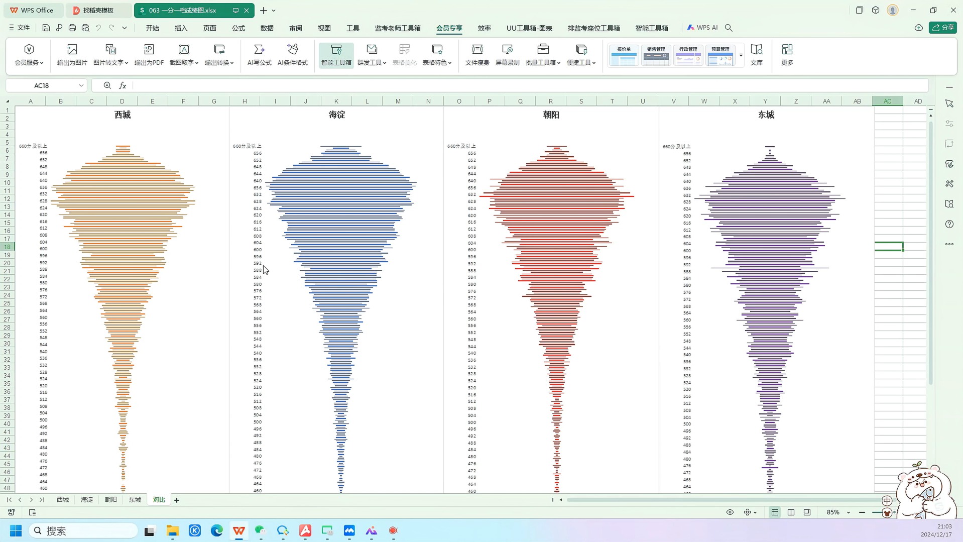 Excel 图表教程系列-北京中考一分一档人数图