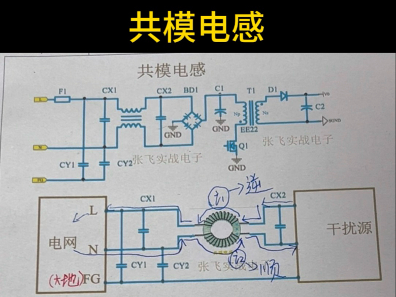 开关电源中的共模电感#开关电源 #电源工程师 #硬件工程师 #技术分享