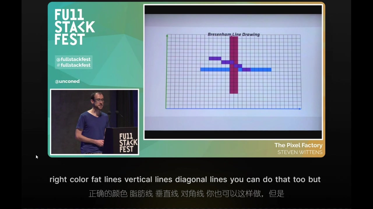 WebGL像素工厂:数学可视化、数学动画 The Pixel Factory, by Steven ...