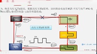 ⑤新能源汽车维修技术:上电失败故障诊断思路及检测排除方法(5)