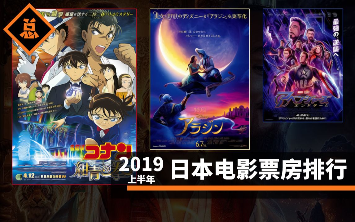 【日影票房】2019年上半年日本电影票房排行 TOP30
